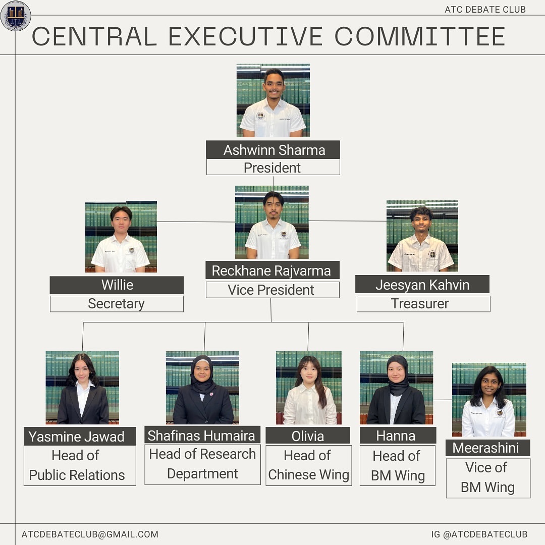 ATC Debate Club Introduces New Central Executive Committee for 2024 ...